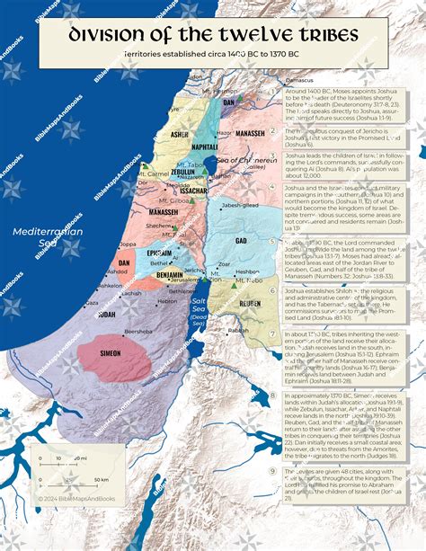 Twelve Tribes Of Israel Bible Map Printable Pdf Digital Download Etsy