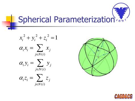 PPT Meshless Parameterization And Surface Reconstruction PowerPoint Presentation ID