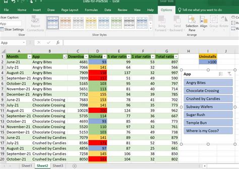 dataskills dataanalysis continuouslearning excellearning mafia ashraf