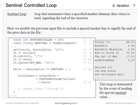 6 Iteration Intro Programming In C Computer Science Dept Va Tech