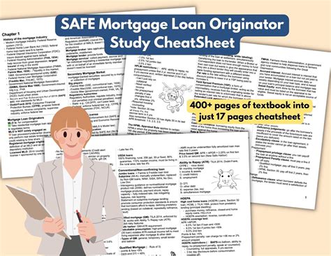 Nmls Exam 2025 Study Bundle Cheat Sheet And Flash Cards Etsy