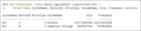 How To Get Free Disk Space Using Powershell Theitbros