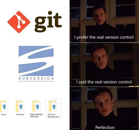 Piotr Szcześniak On Linkedin Git Versioncontrol Realversioncontrol Repost Eyehunt