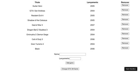 Crud Arrays Lists And Tables Codesandbox