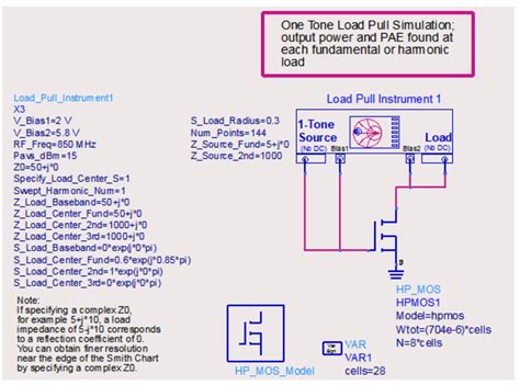 Load Pull Of Ef Class Amplifier Forum For Electronics