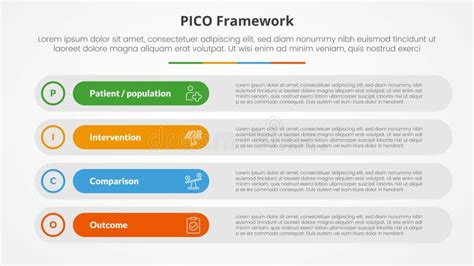 Pico Framework Infographic Concept For Slide Presentation With Long Round Rectangle Box Stack