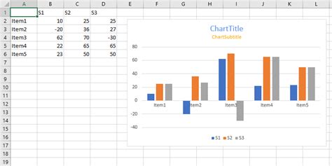c vb java excel xlsx chart api complex charts in xlsx