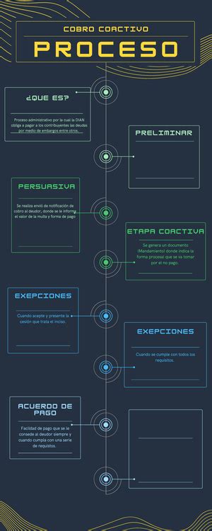 Formato De Derecho De Peticion Prescripcion Deuda Para Bancos Y Comercio Sebastian Cardenas