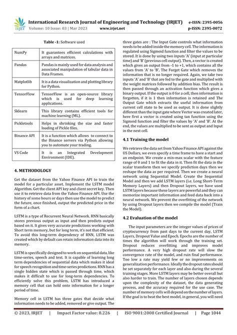 Algob Cryptocurrency Price Prediction System Using Lstm Pdf