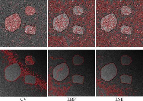 figure 1 from robust model for segmenting images with without intensity