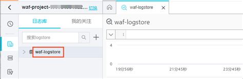 如何将web应用防护墙的日志集成到syslog日志系统web应用防火墙waf 阿里云帮助中心