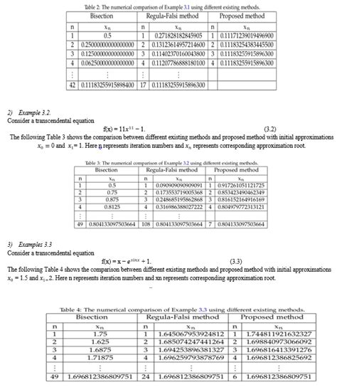 new trigonometrically method for solving non linear transcendental