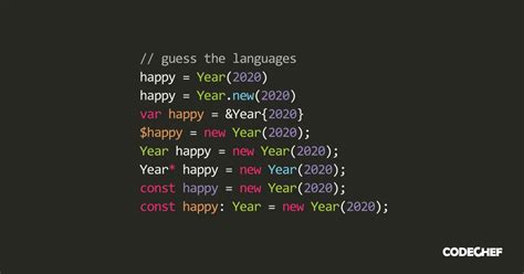 Codechef On Linkedin Codechef Newyear