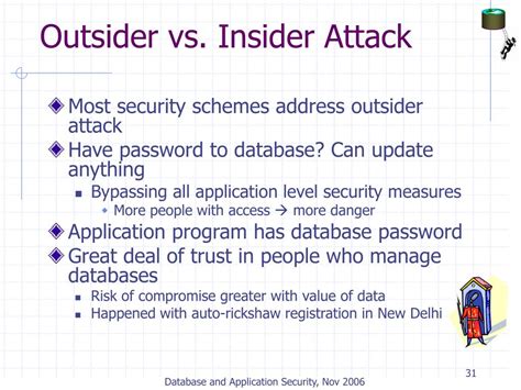 PPT - Database and Application Security PowerPoint Presentation, free ...