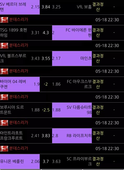 마인츠 유니온승 없냐 자유게시판 슬롯나라 제휴 카지노 사이트 순위 최고의 온라인 카지노 슬롯사이트 추천 Best