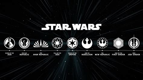 Star Wars 2024 Shows Uk Pippa Gilberta