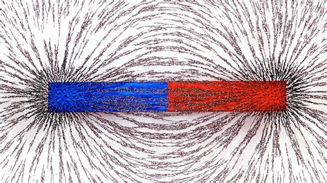 Magnetism BBC Bitesize