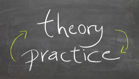 In Theory There Is No Difference Between Theory And Practice In Practice… Davit Voskanyan