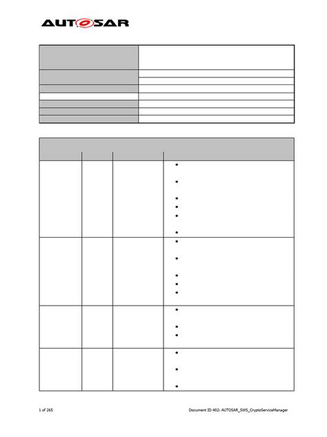 autosar sws cryptoservicemanager pdf cryptography key cryptography