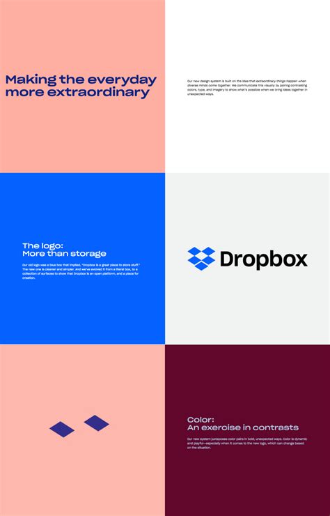 dropbox branding and font consistency analysis