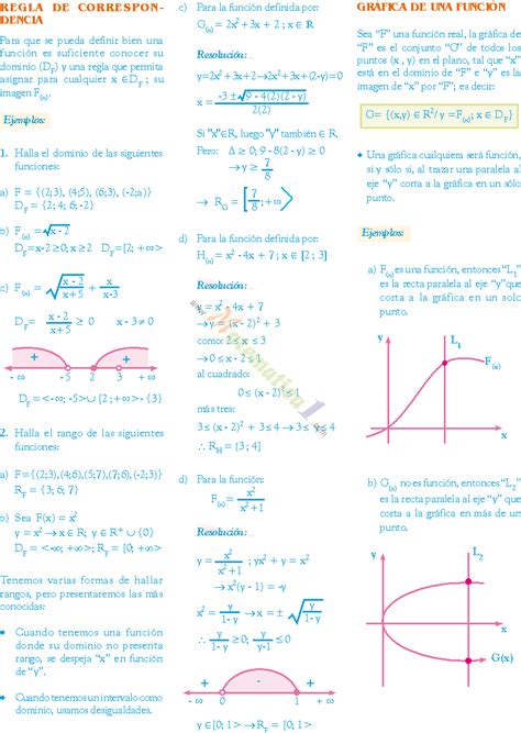 Calculo De Dominio Y Rango De Funciones Problemas Resueltos Pdf