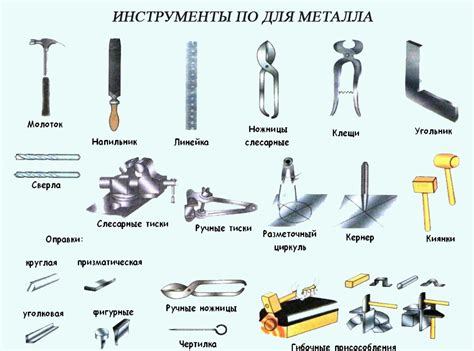 Строительные инструменты названия с картинками: Название строительных ...