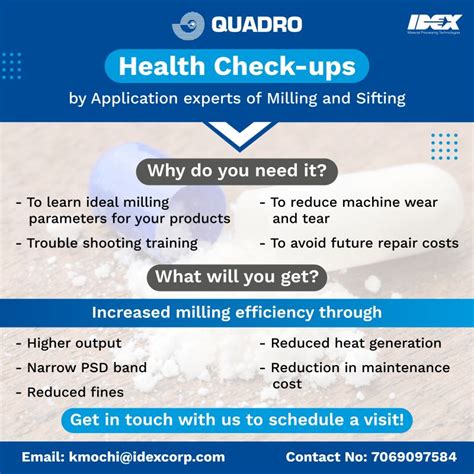 Dhiraj Pandit On Linkedin Connect With Our Experts And Gain From Their Experience