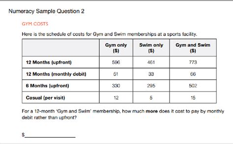 Figure From Australias Literacy And Numeracy Test For Initial Teacher Education Babes