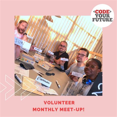 Codeyourfuture On Linkedin Techforgood Community Volunteering