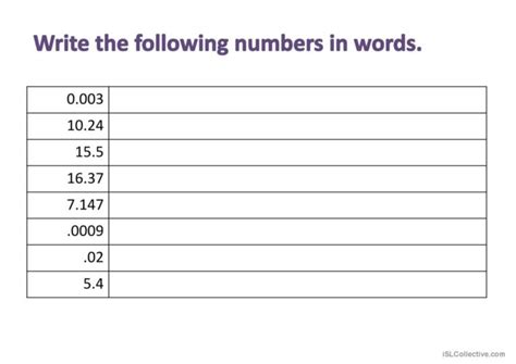 Writing Decimals English ESL Powerpoints