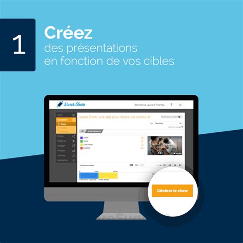 Sweet Show Pricing Features And Details In 2026