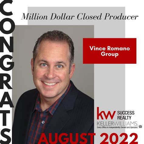 Keller Williams Success Realty On Linkedin Congratulations To The