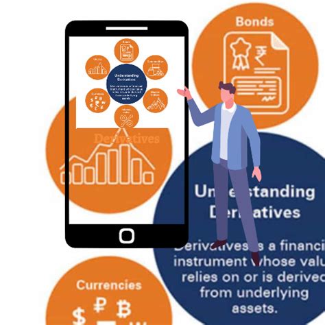 Otc Derivatives Meaning Types Advantages And Risk Finschool By 5paisa