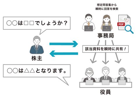 阪急電鉄の鉄道事業に関する公式youtubeチャンネル 「阪急電鉄公式ch」を開設！ 阪急電鉄株式会社