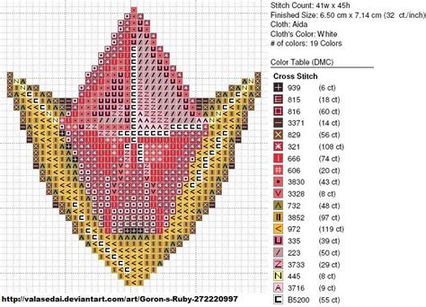 Goron Ruby By Carand88 On Deviantart