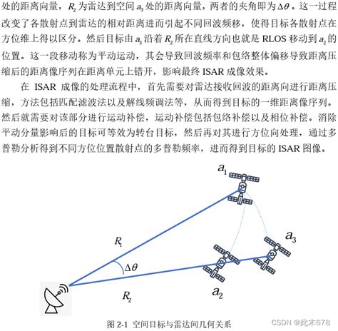 【isar成像定标方法（1）—转台目标的rd成像算法matlab仿真】isar仿真 Csdn博客