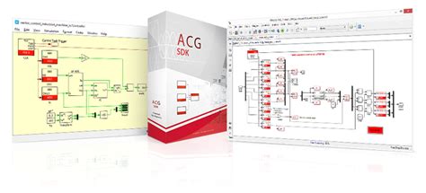 Control Software Development Kits For Power Electronics Imperix