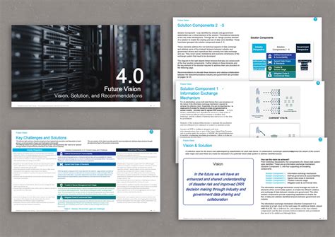 Supporting Australian Climate Services And Csiro Good Design
