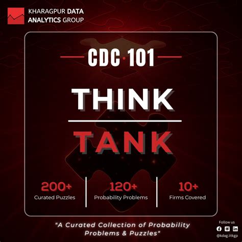 Kharagpur Data Analytics Group