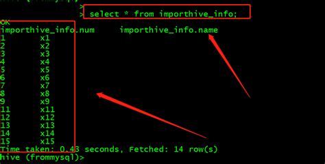 Hive 建表sqoop的使用之导入到hive和mysql Csdn博客