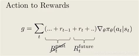 强化学习and基于策略76 Credit Assignment信用分配强化学习 离轨策略 信用分配 Csdn博客