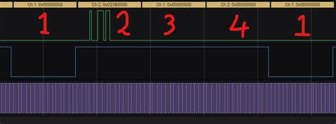 Add Analyzer For Tdm Extensions Saleae Logic 2