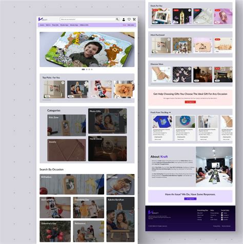 How To Improve The Design Of A Personalized T Shop Nithin Bairoju