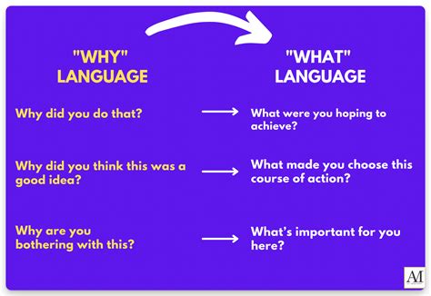 You Need This Skill If You Want To Lead