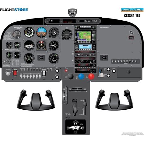 Cessna 172p Aircraft Cockpit Poster Artofit