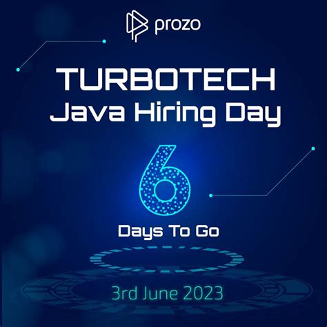 Prozo On Linkedin Hiring Opportunity Career Development Java Springframework…