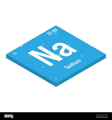Sodium Na Periodic Table Element With Name Symbol Atomic Number And