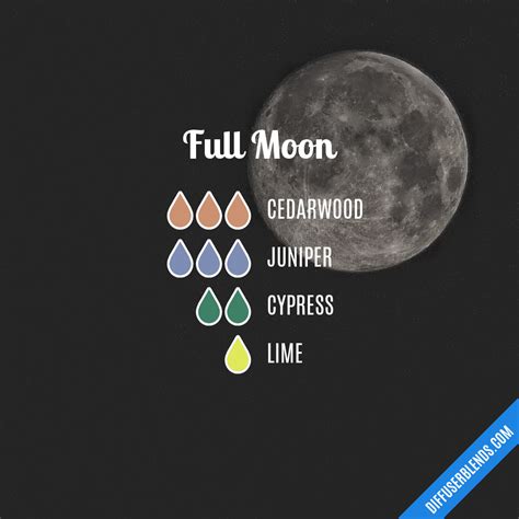 Full Moon