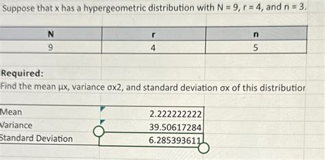 Solved Not Understanding How To Find Variance Answer In