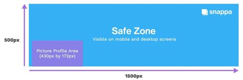 Linkedin Header Photo Dimensions Fetiactive